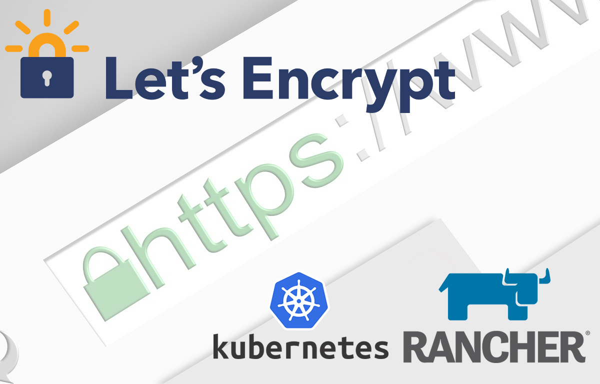 Kubernetes Nginx Ingress Lets Encrypt Certbot Ile Otomatik