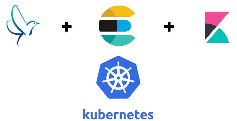 4 Adımda Kubernetes Üzerinde Helm Ile EFK Stack Kurulumu (ElasticSearch ...